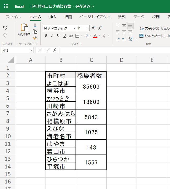Power Queryで1レコード複数行のexcel表をリスト形式に変換する Nfig Tech Blog